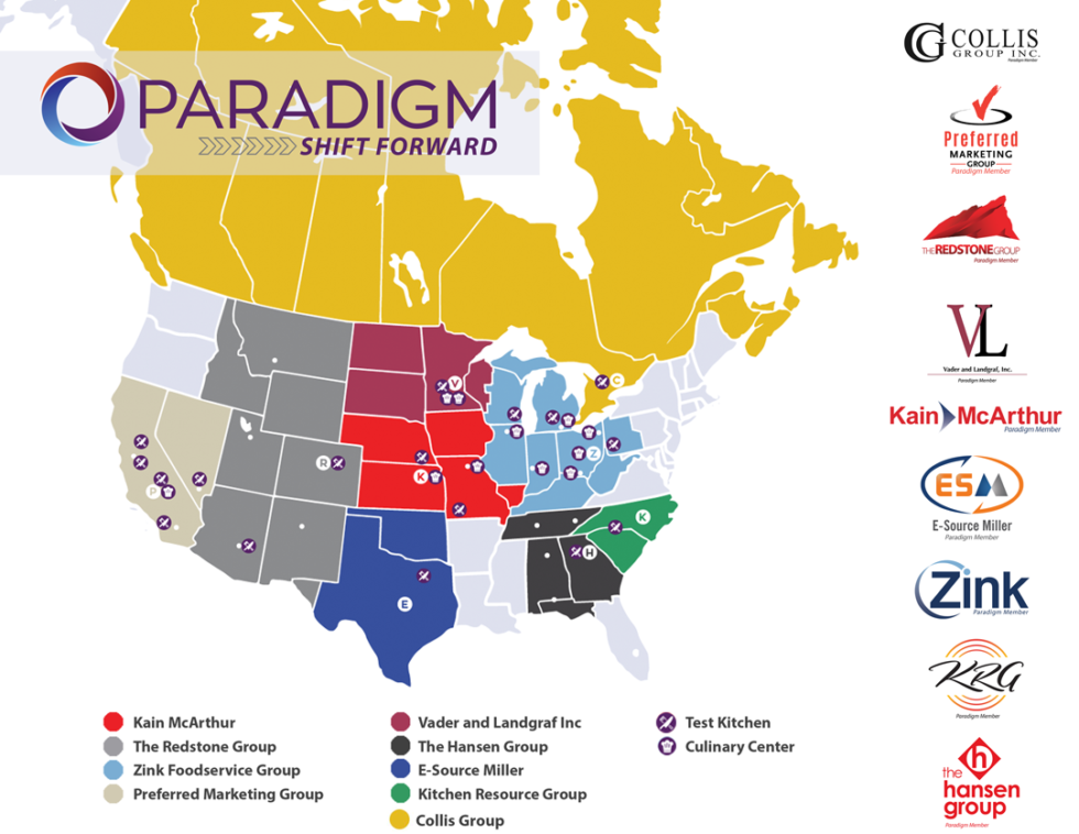 Paradigm | Shift Forward