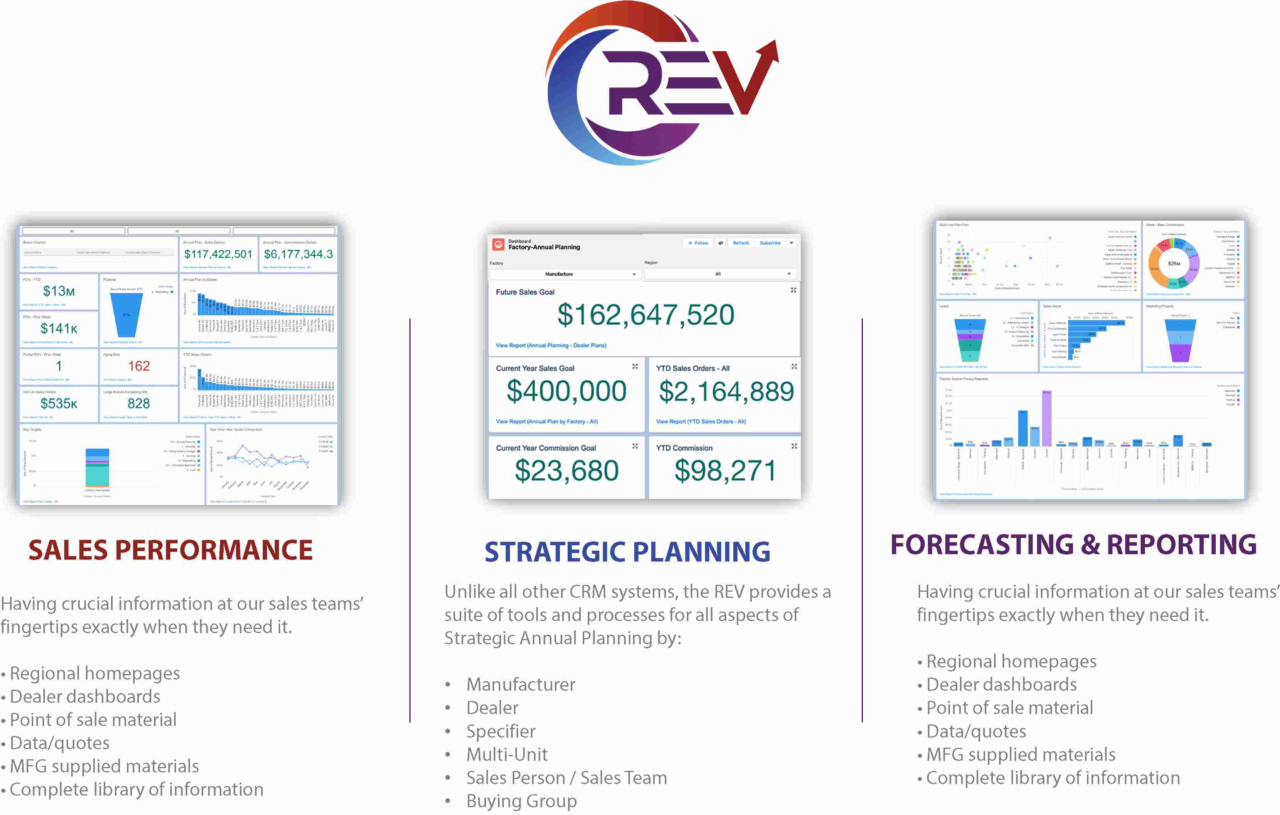 Systems | Paradigm | next level performance