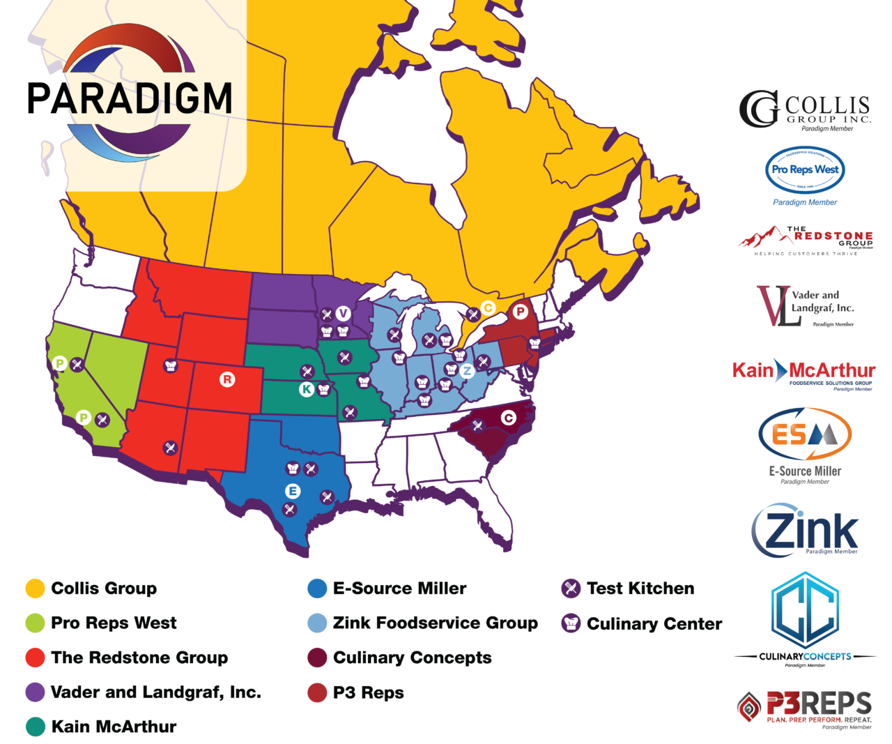 Paradigm | next level performance