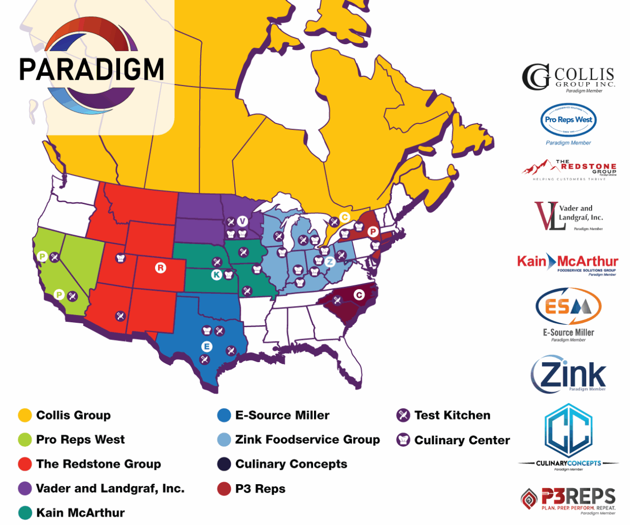 Paradigm | next level performance